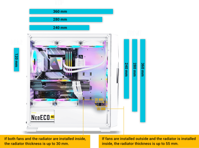Gabinete Premium ANTEC DF700 FLUX WHITE - ARGB | Cafe digital
